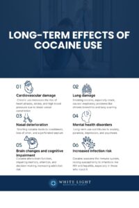 What Is Cocaine? Definition, Usage, Effects, Addiction