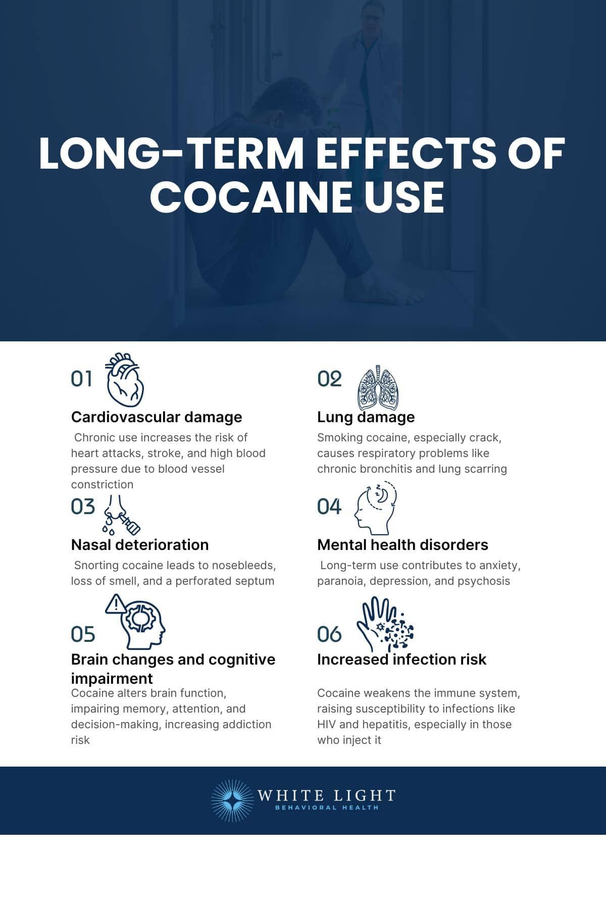 What Is Cocaine? Definition, Usage, Effects, Addiction