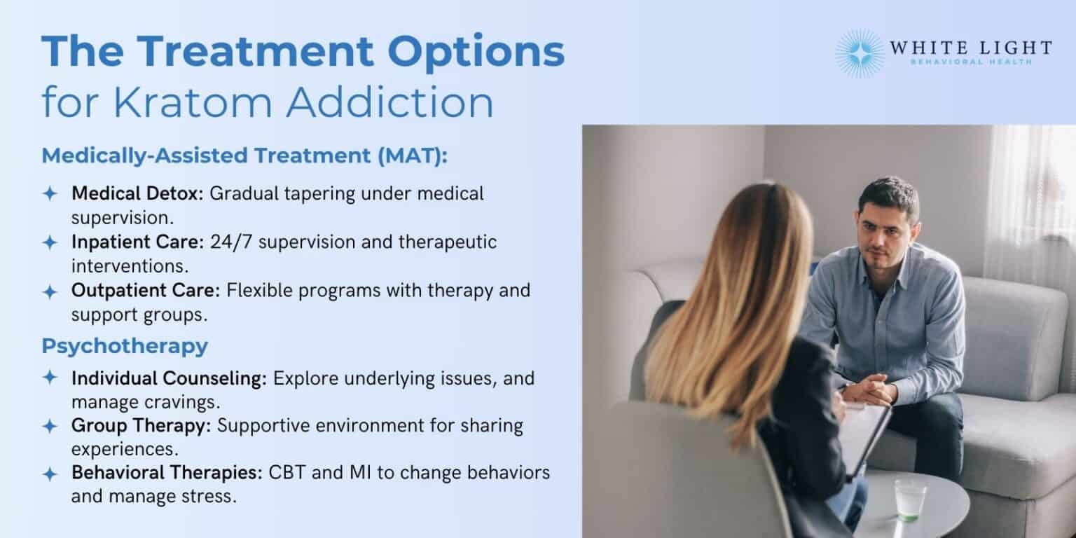 Kratom Addiction: Symptoms, Causes, Effects, And Treatment