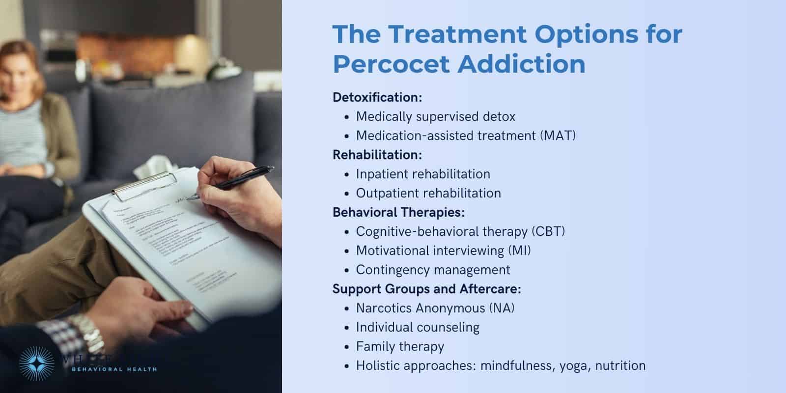 Percocet Addiction: Signs, Causes, Effects, And Treatment