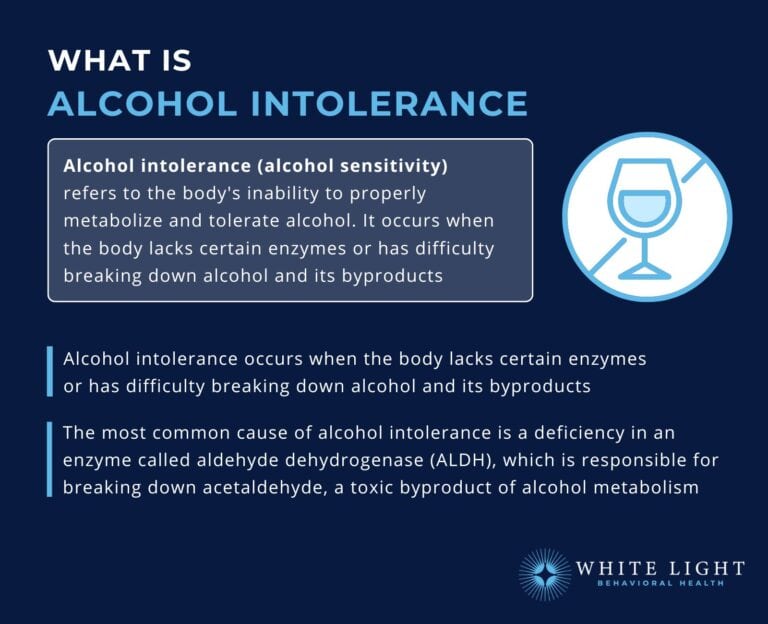 Alcohol Intolerance: Definition, Causes, Symptoms, Test, And Remedy