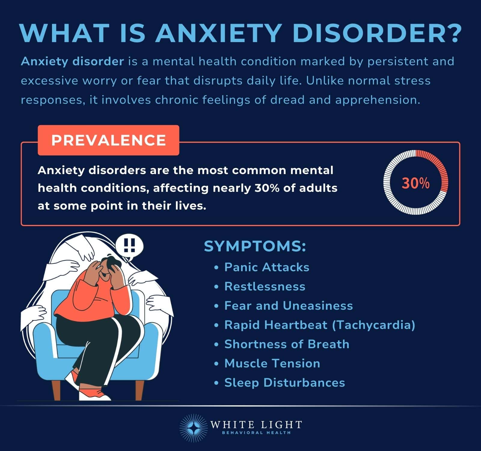 Anxiety Disorder: Symptoms, Causes And Treatment