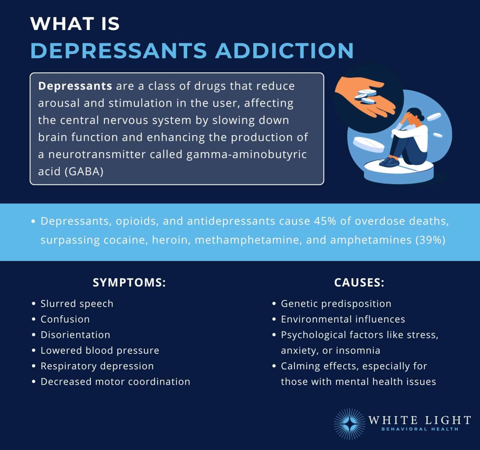 Drug Addiction: Definition, Types, Causes, Symptoms, Effects, Treatment ...