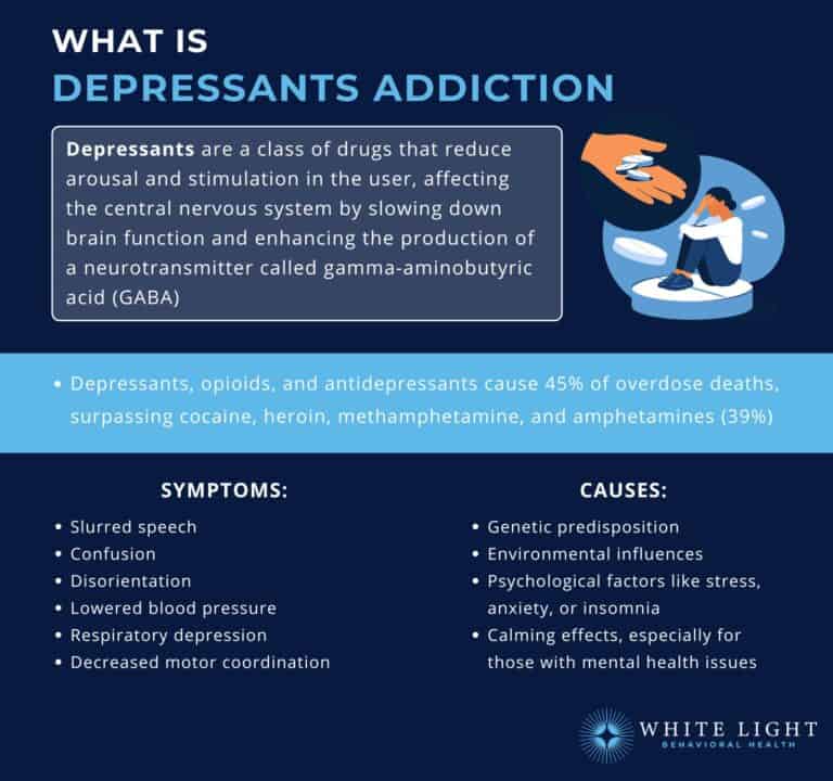 Drug Addiction: Definition, Types, Causes, Symptoms, Effects, Treatment ...