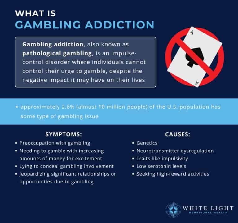 Types Of Addiction: Complete List & Recovery Guide