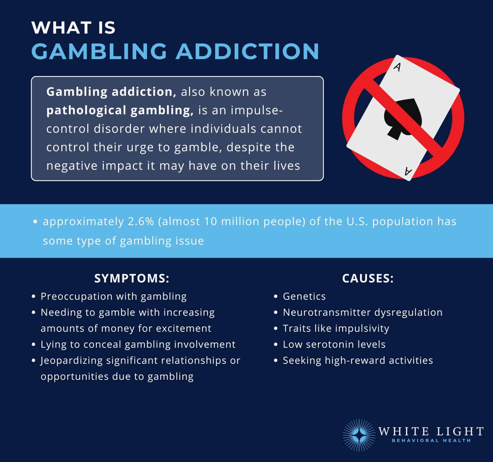 20 Types Of Addictions: Physical And Behavioral