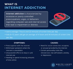 Types Of Addiction: Complete List & Recovery Guide