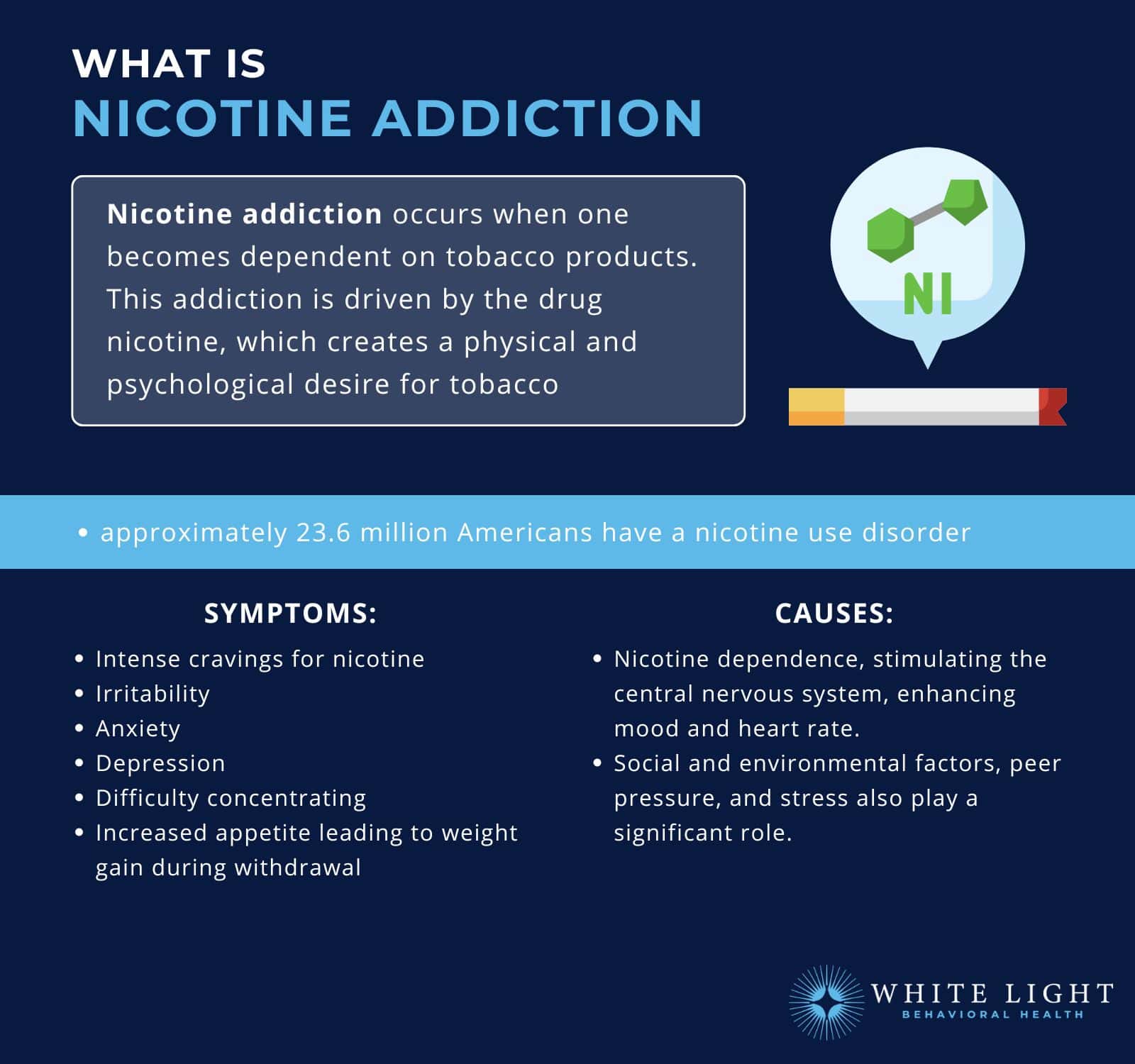 Drug Addiction: Definition, Types, Causes, Symptoms, Effects, Treatment ...