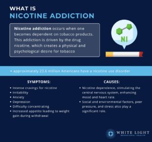 20 Types Of Addictions: Physical And Behavioral