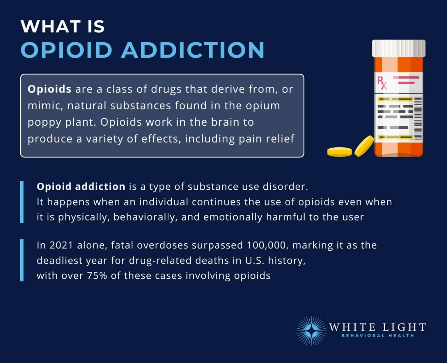 Drug Addiction: Definition, Types, Causes, Symptoms, Effects, Treatment And Recovery.