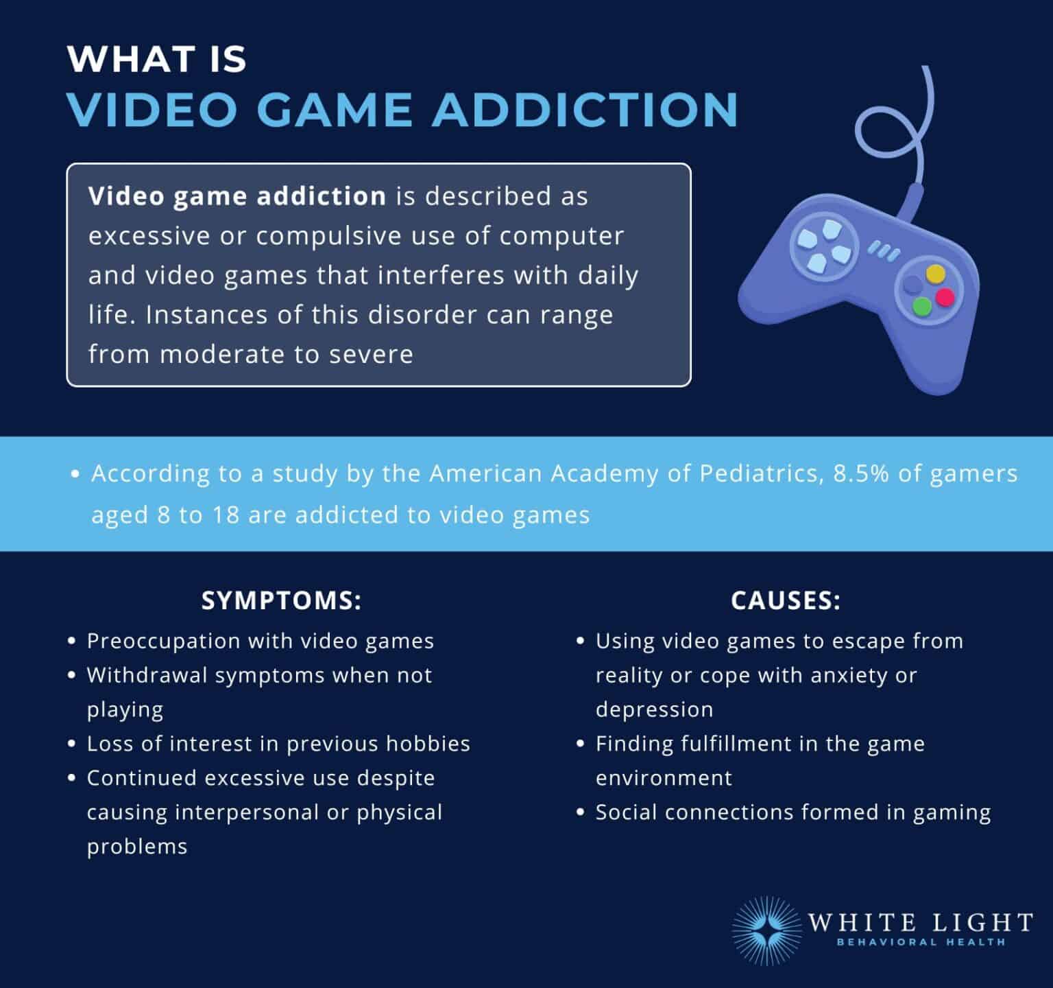 20 Types Of Addictions: Physical And Behavioral