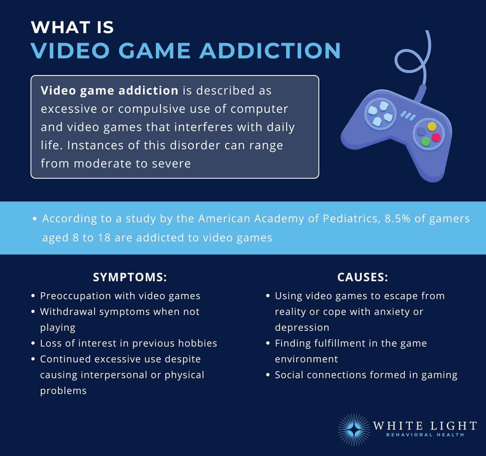 20 Types Of Addictions: Physical And Behavioral