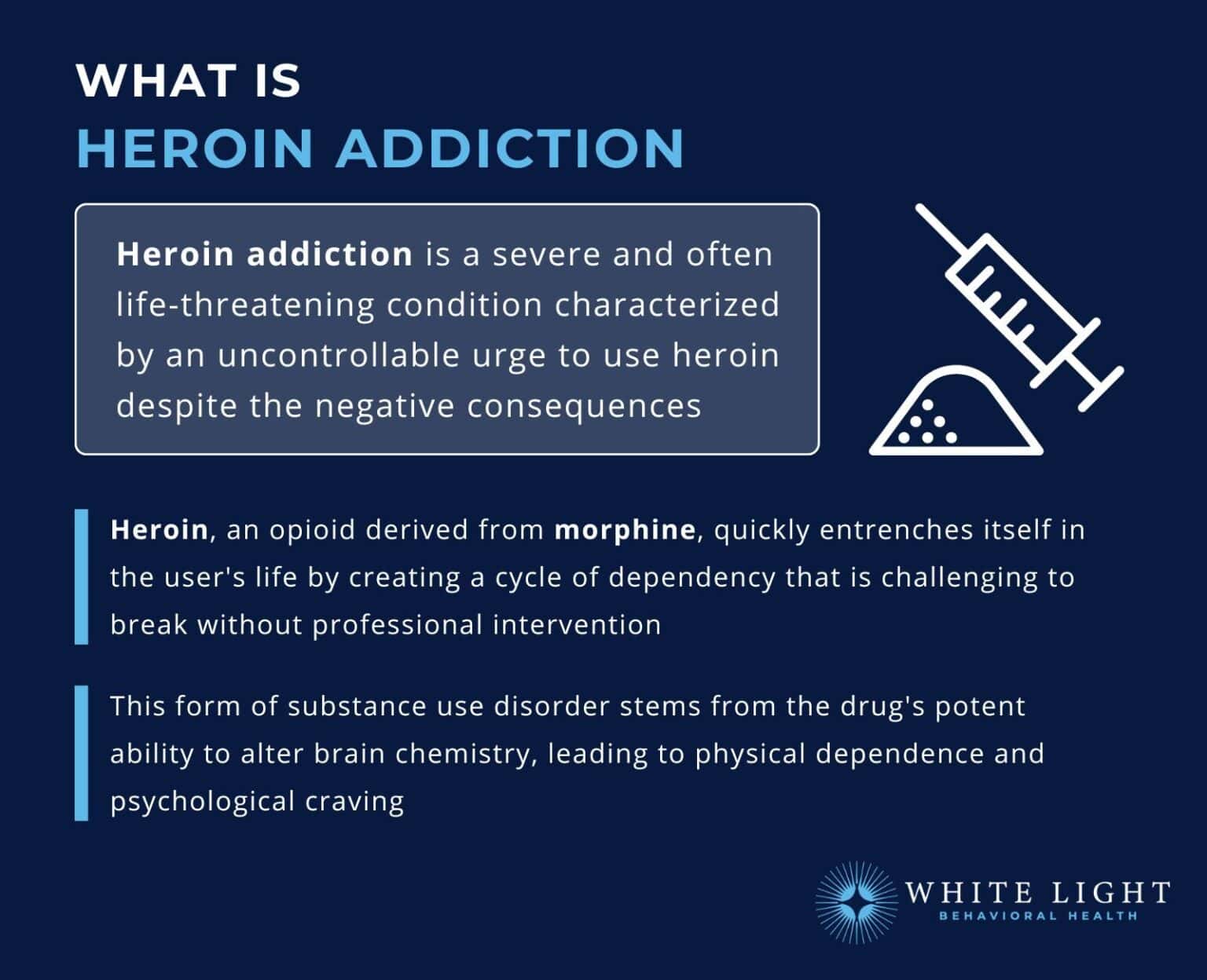 Heroin Addiction: Symptoms, Effects And Treatment