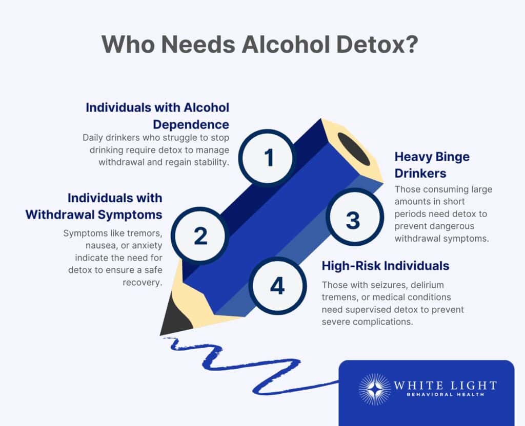Alcohol Detox: Definition, Stages, Types, Medications, Side Effects ...