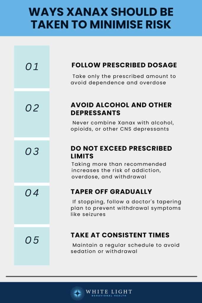 What Is Xanax? Uses, Side Effects And Warnings