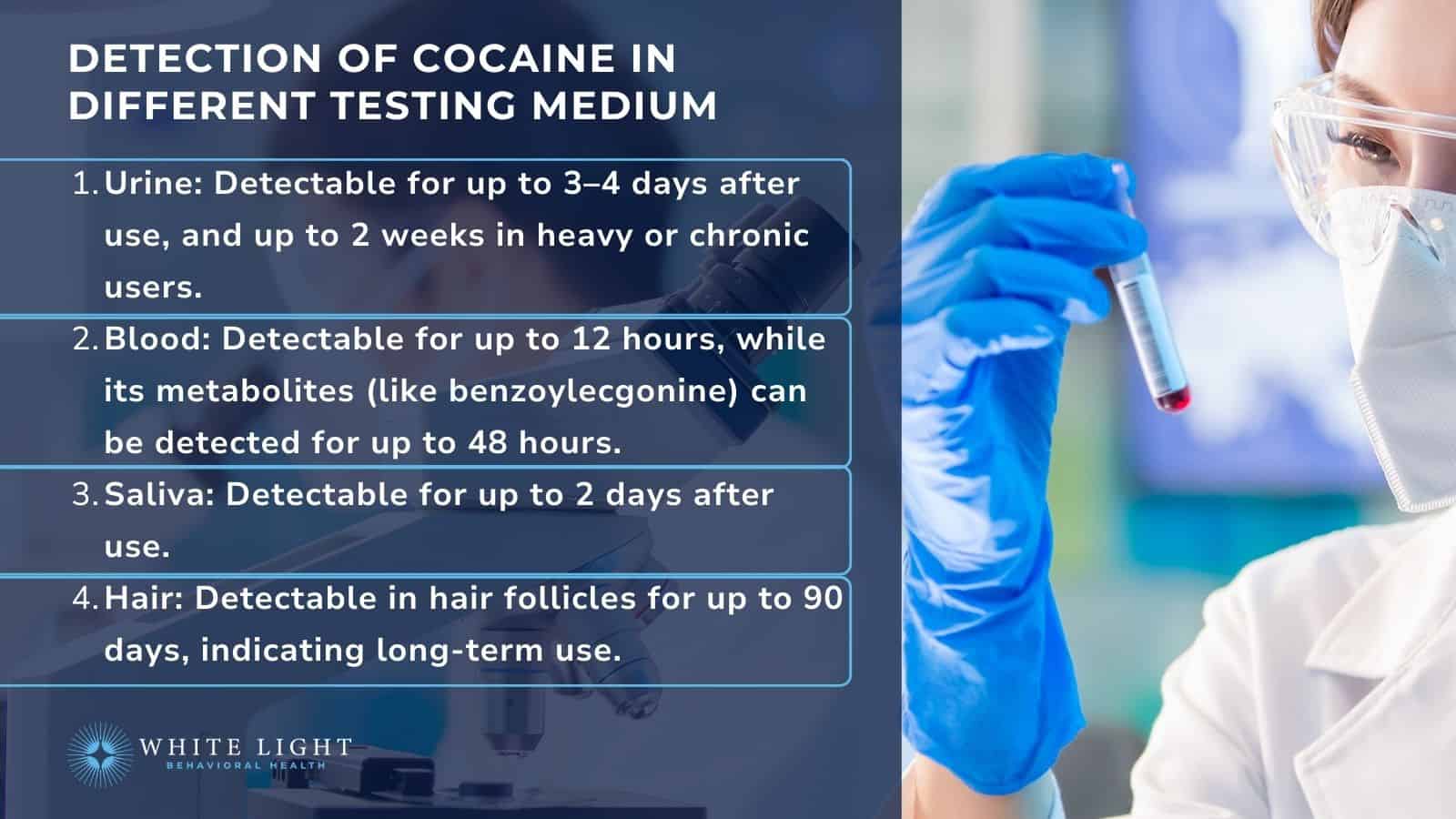 Cocaine Overdose: 10 Signs & Side Effects