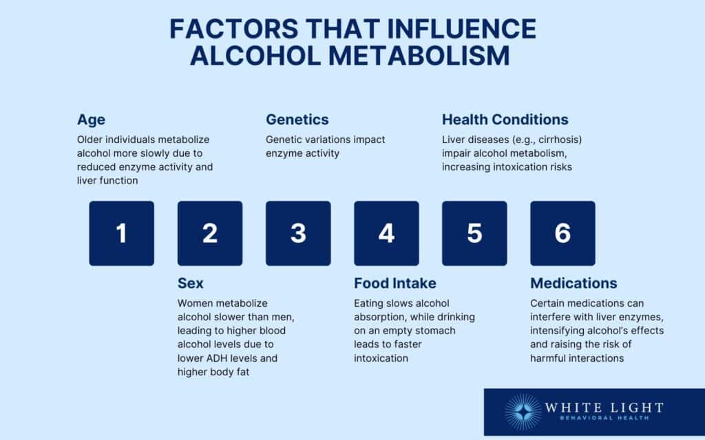 What Is Alcohol? Definition, Effects & Addiction Info