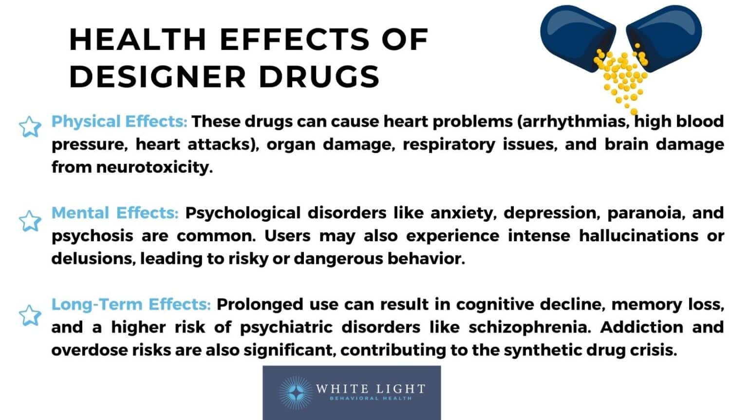 Designer Drug Addiction: Signs, Risks & Treatment Help