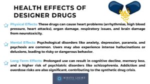 Designer Drug Addiction: Signs, Risks & Treatment Help