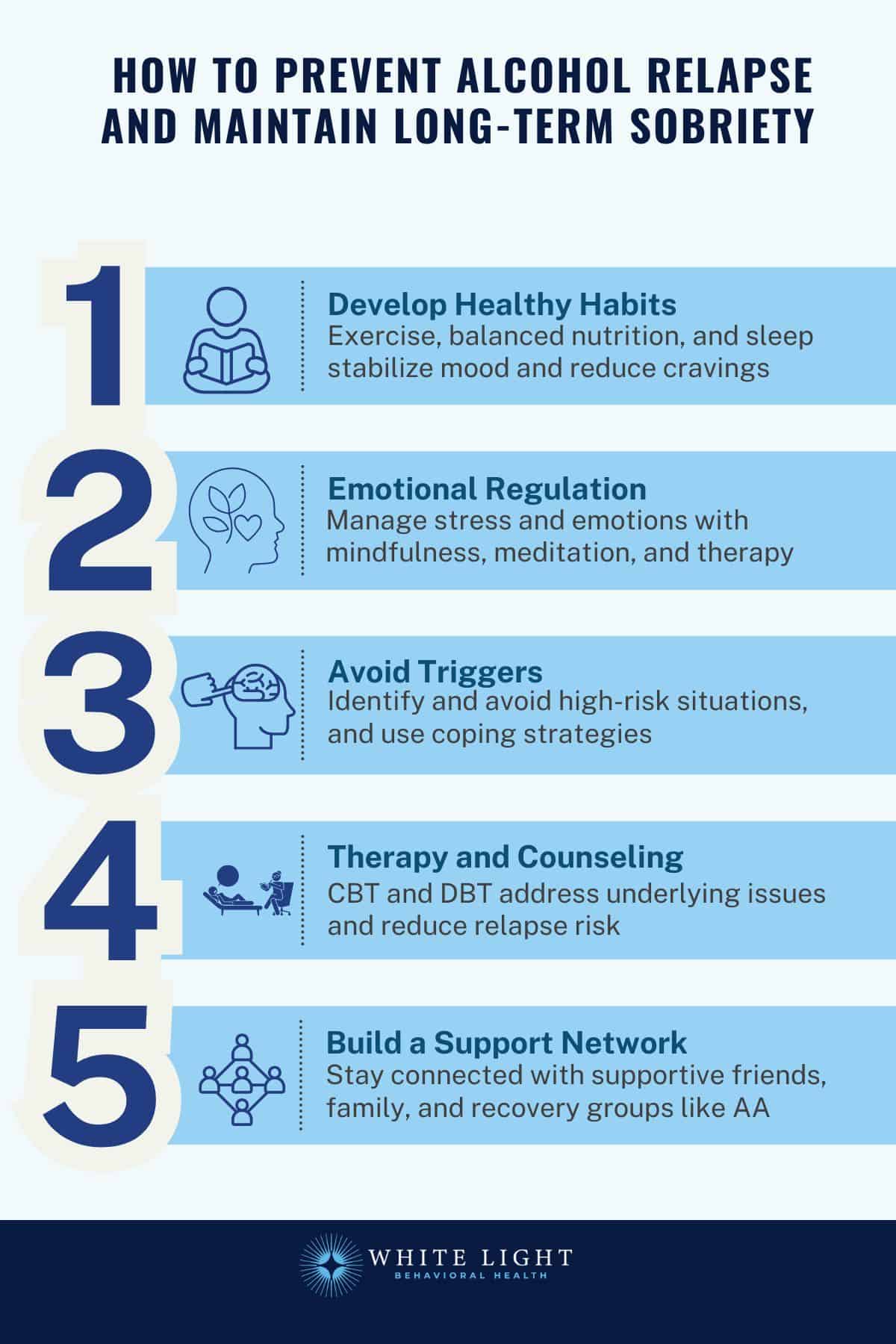Alcohol Recovery: Definition, Stages, Techniques, Benefits