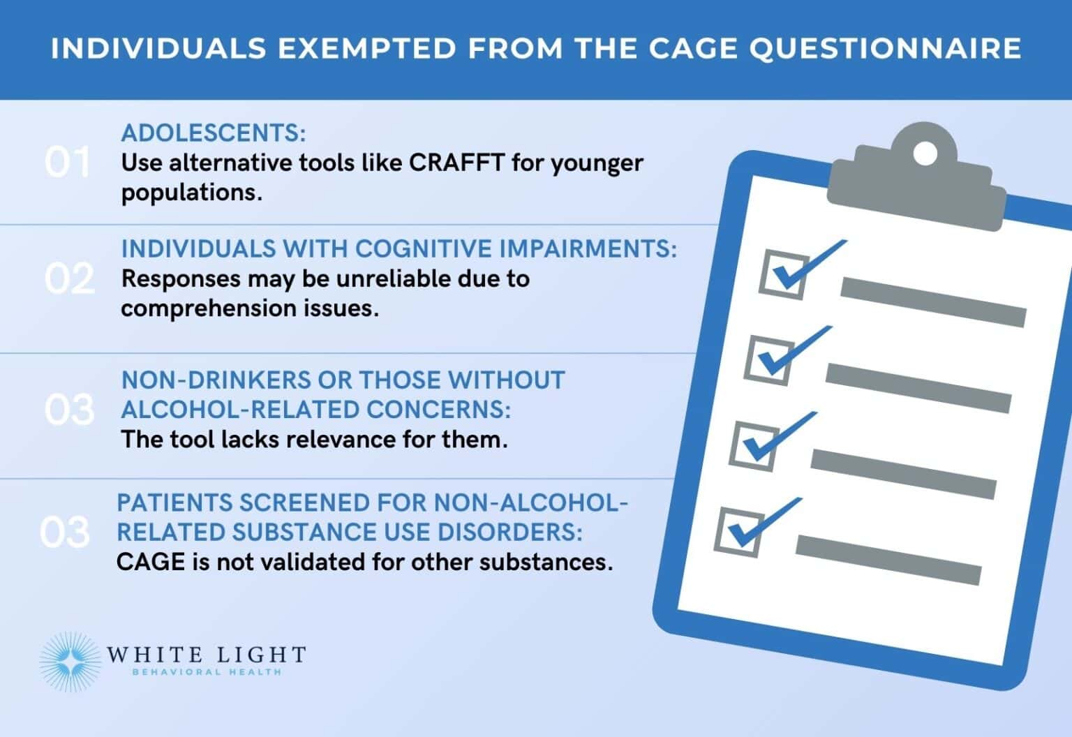CAGE Questionnaire: Definition, Description, Scoring, Usage, Advantages ...
