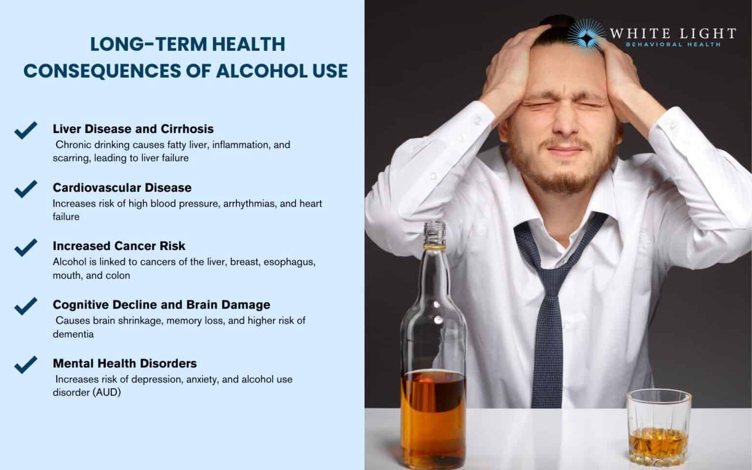 What Is Alcohol? Definition, Usage, Types, Effects, Addiction