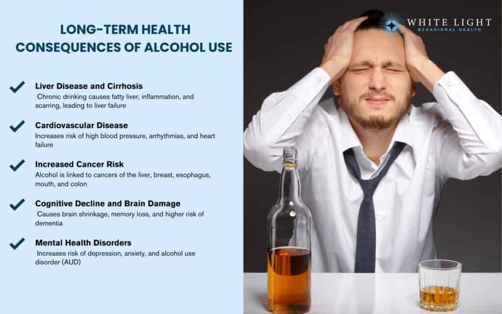What Is Alcohol? Definition, Usage, Types, Effects, Addiction