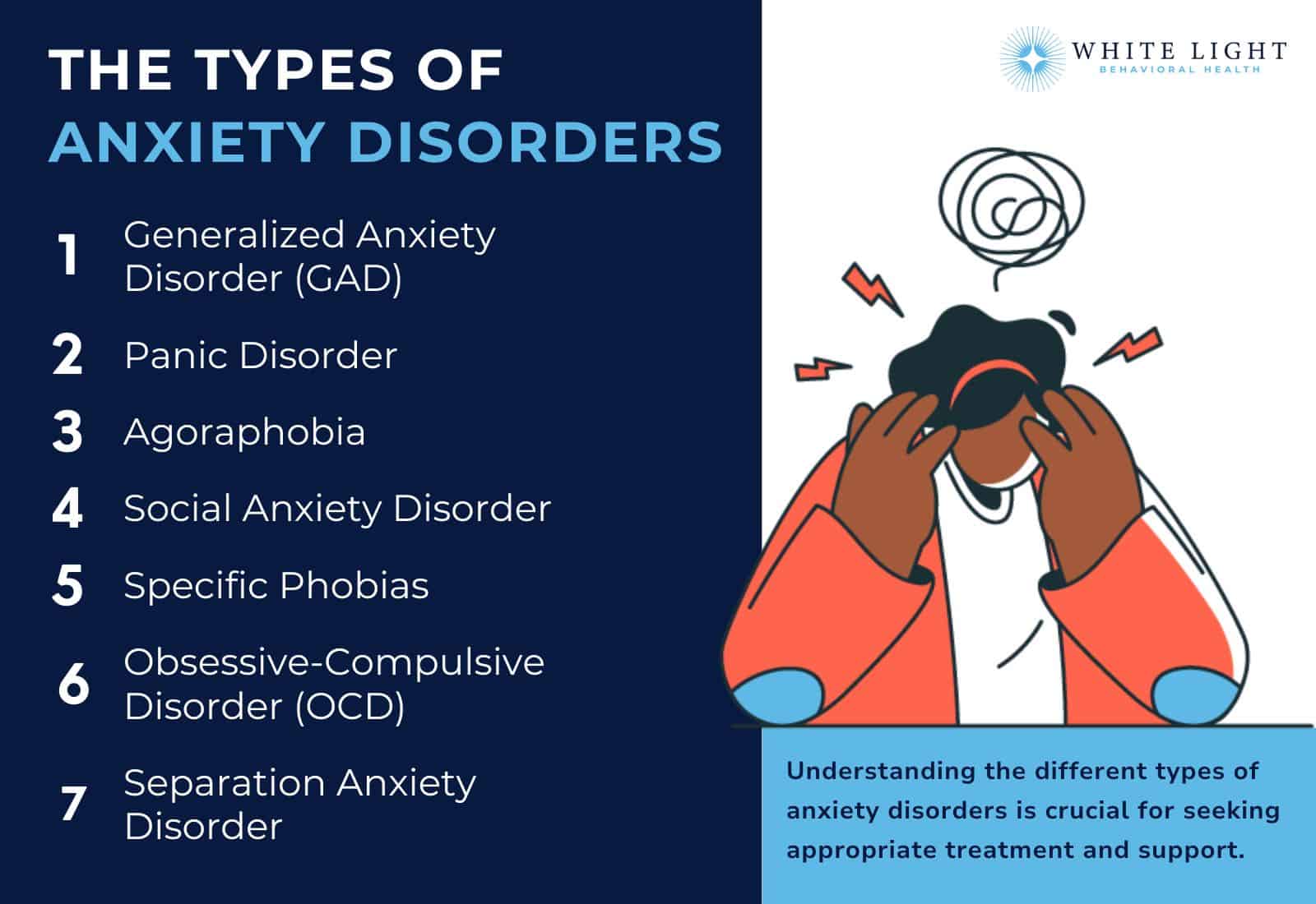 Anxiety Disorder: Symptoms, Causes And Treatment