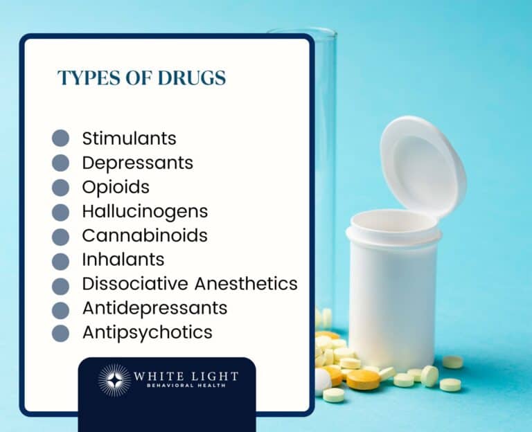 What Is A Drug? Definition, Usage, Types, Effects, Addiction