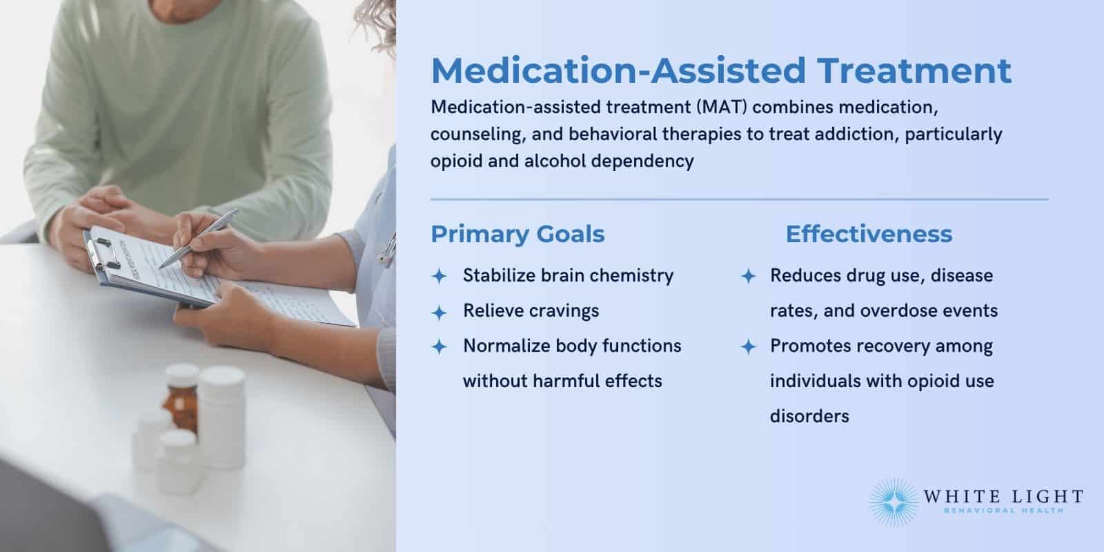 17 Types Of Therapies For Addiction Treatment In 2025