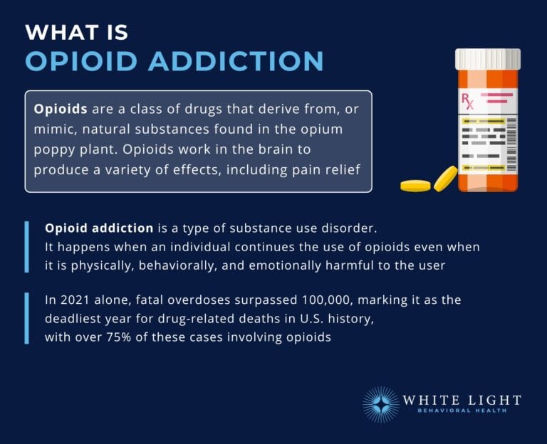 Opioid Addiction: Definition, Symptoms, Types, Causes, Effects, And ...